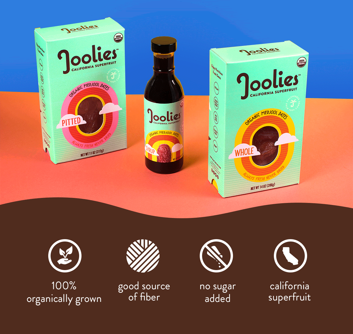 Joolies - Wholesale Organic Medjool Dates